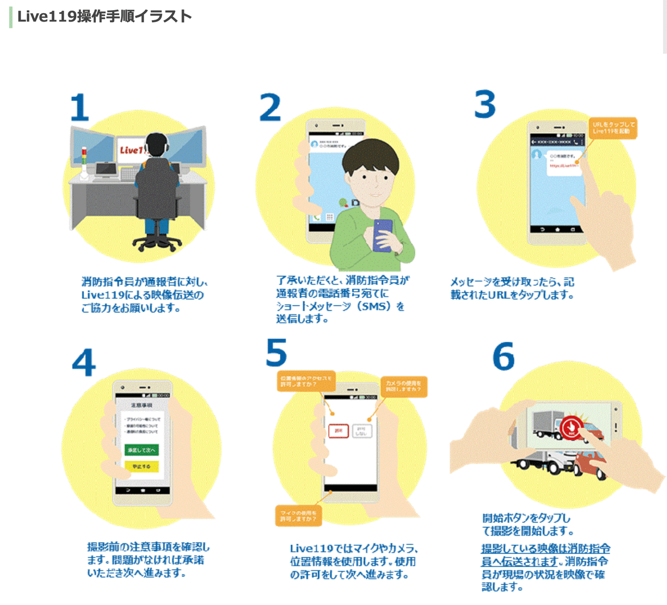 西宮市消防局がスマホで現場映像を送信できるLive119というシステムを導入したみたい | 西宮つーしん